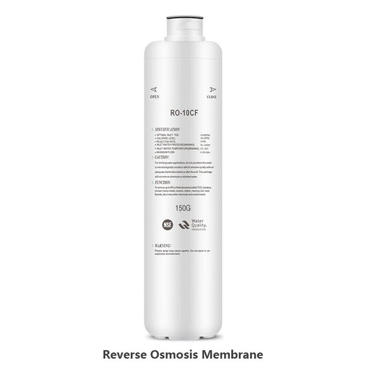 Think Water Store | Premium Water Filtration Systems & Accessories